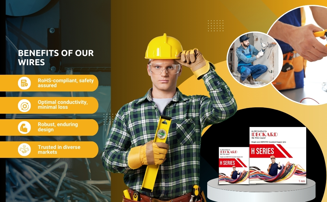 "Home Electrical Wire: Safe & Durable Wiring Solutions